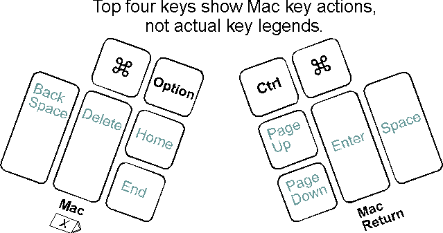 Untitled Document [www.ergocanada.com]