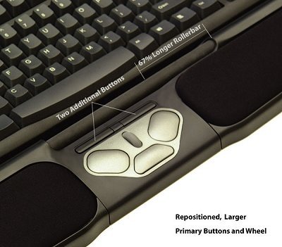 RollerMouse Pro by Contour Design - Detailed Product Description